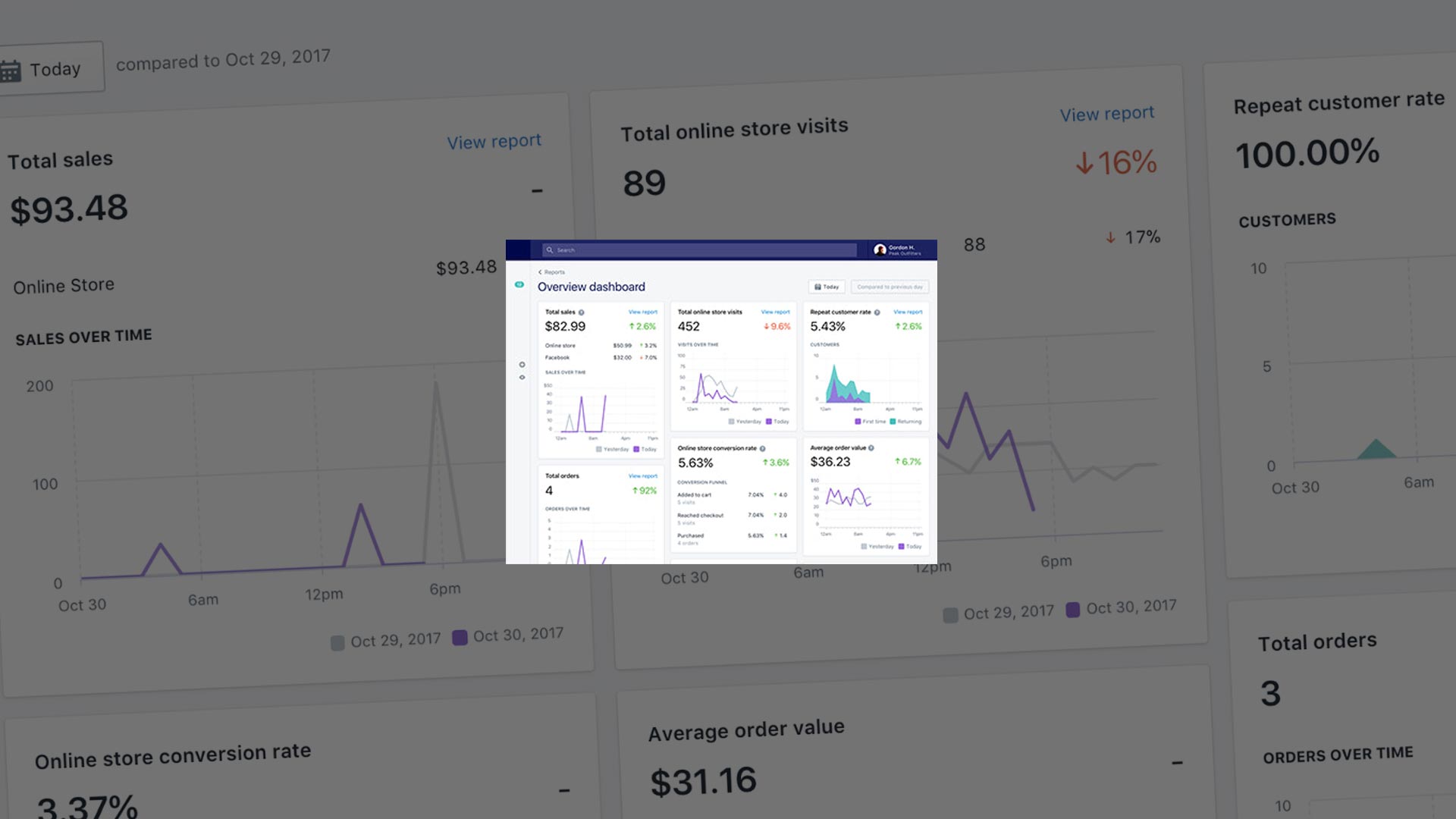 BubbleUp · Shopify Online E-commerce Store Development and Design