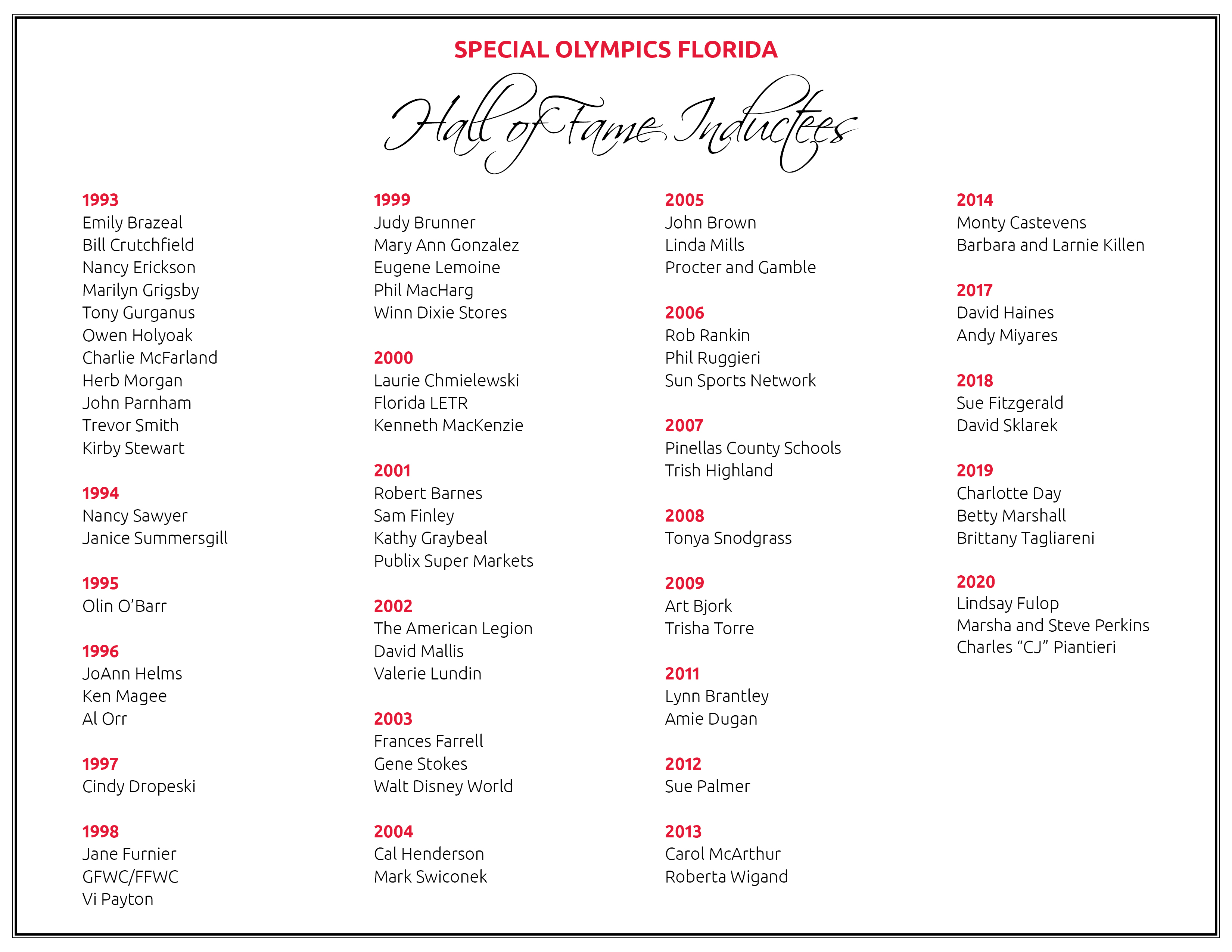 Hall of Fame Inductees