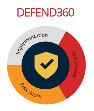 Services | TechGuard Security