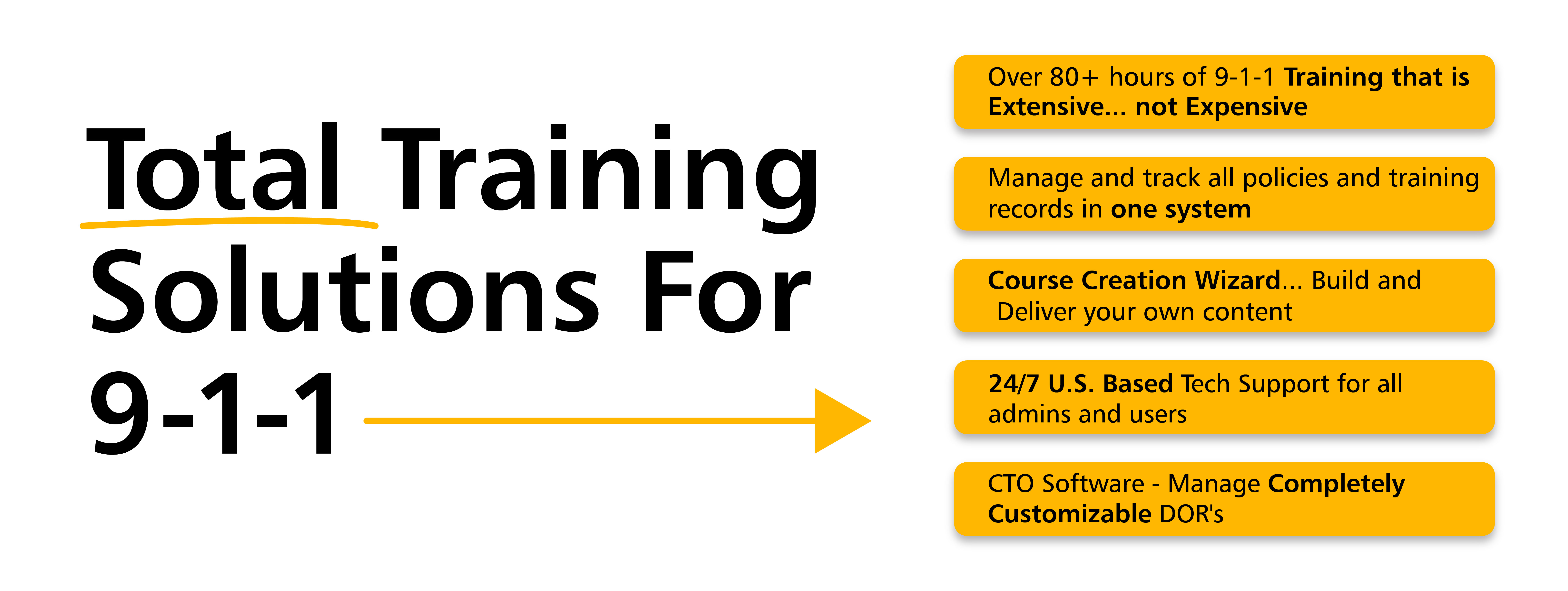 9-1-1 | Virtual Academy